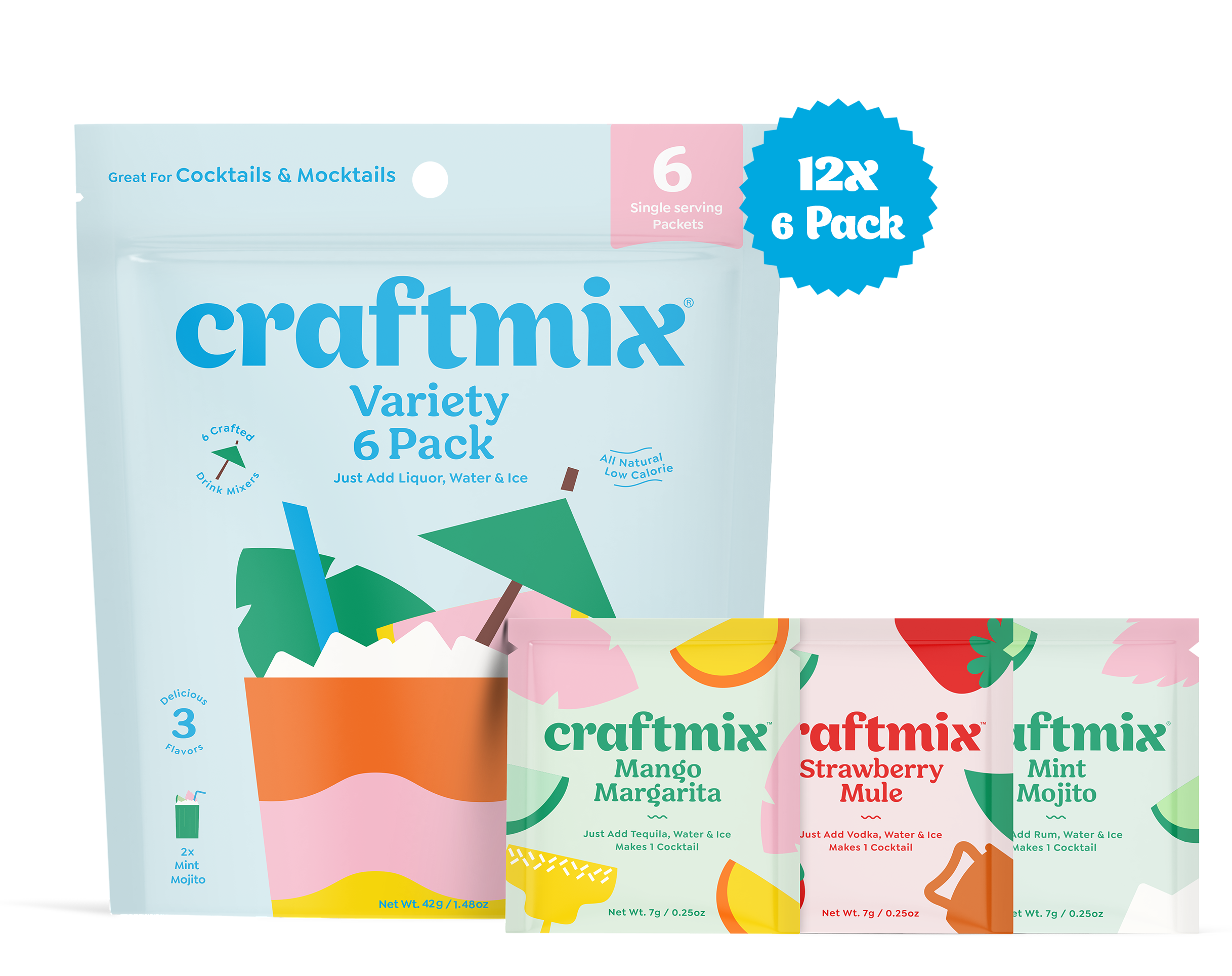 Best Seller Starter Pack - For Cocktails / Mocktails – Hollowood at Home